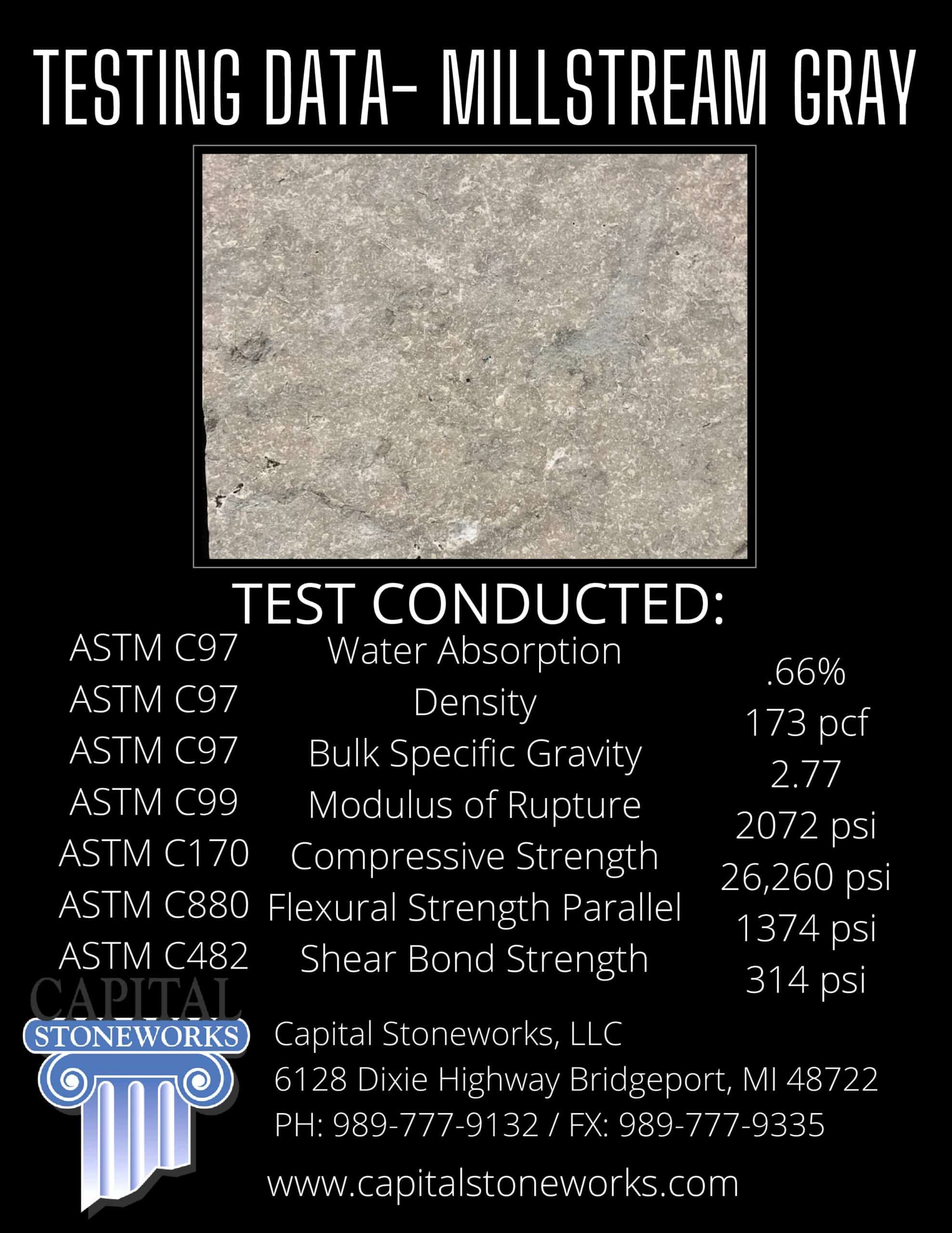 Resources - Capital Stoneworks