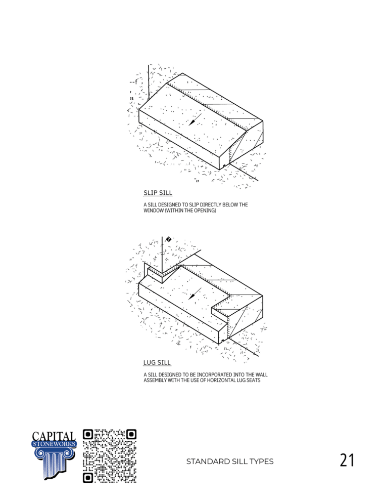 Profile Design - Capital Stoneworks