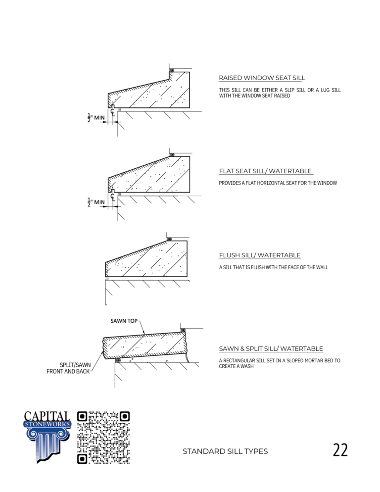 Profile Design - Capital Stoneworks