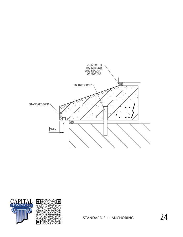 Profile Design - Capital Stoneworks