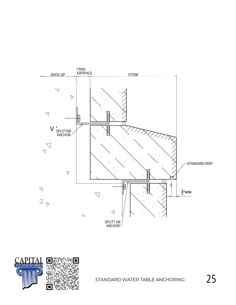 Profile Design - Capital Stoneworks