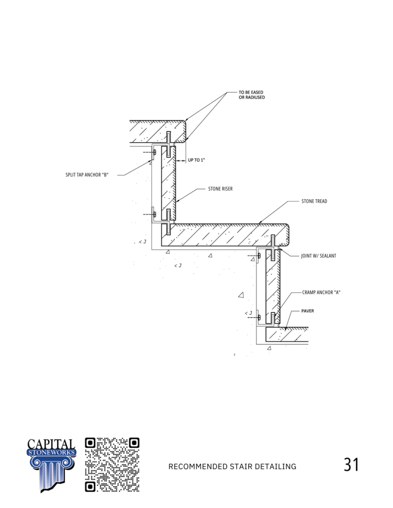 Setting Details - Capital Stoneworks