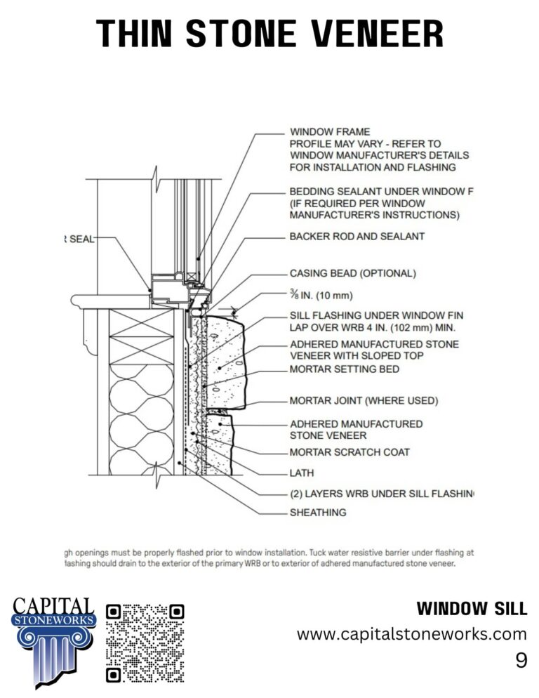 Thin Stone Veneer - Capital Stoneworks